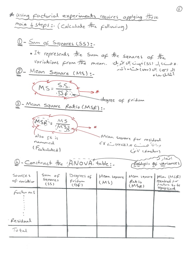 design of experiment notes | PDF