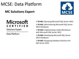 Microsoft IT Certifications | PPTX