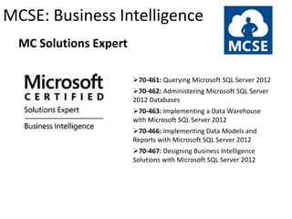 Microsoft IT Certifications | PPTX