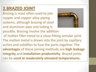 fittings & joints & venturimeter | PPT