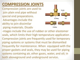 fittings & joints & venturimeter | PPT