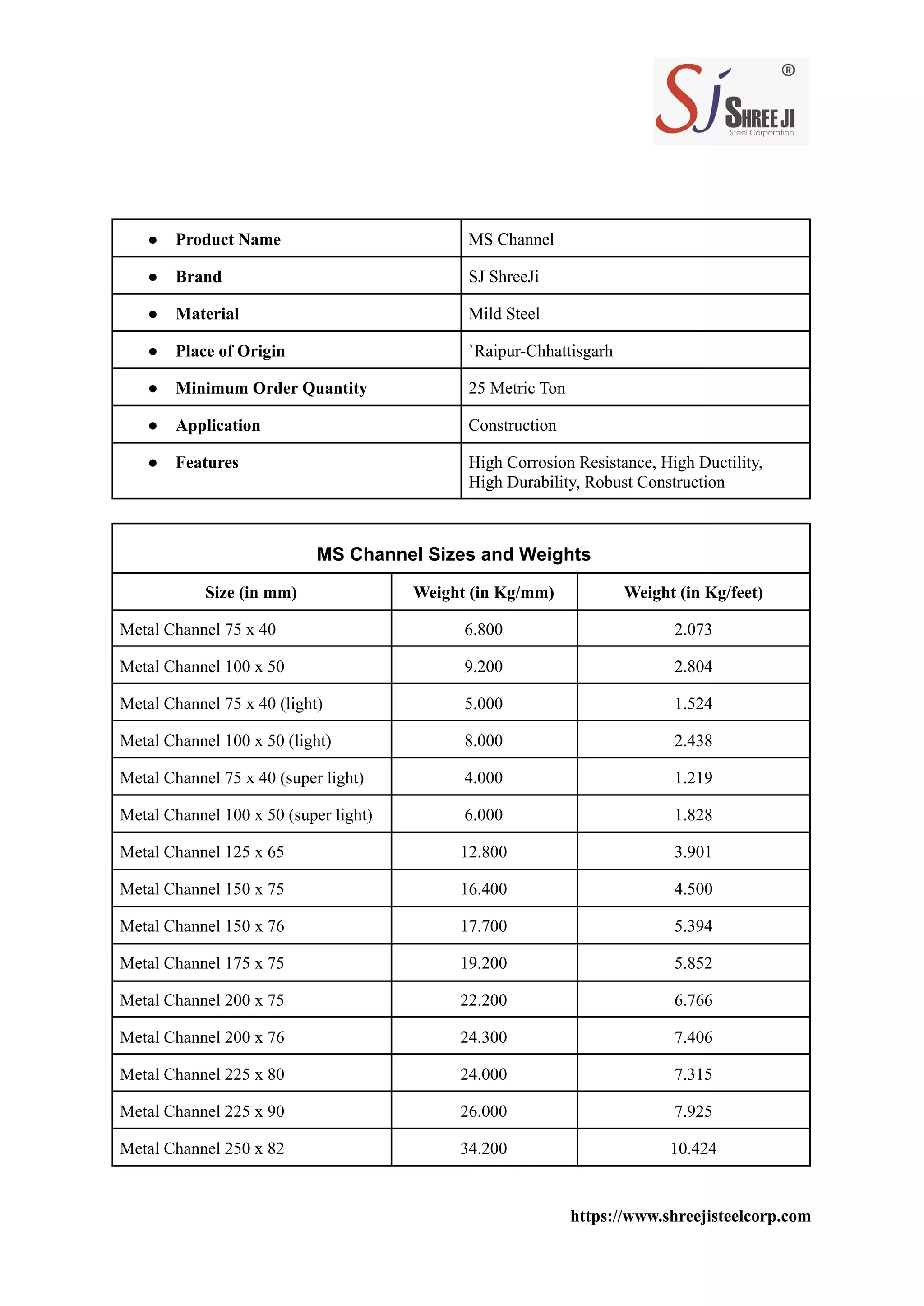 Ms channel | PDF