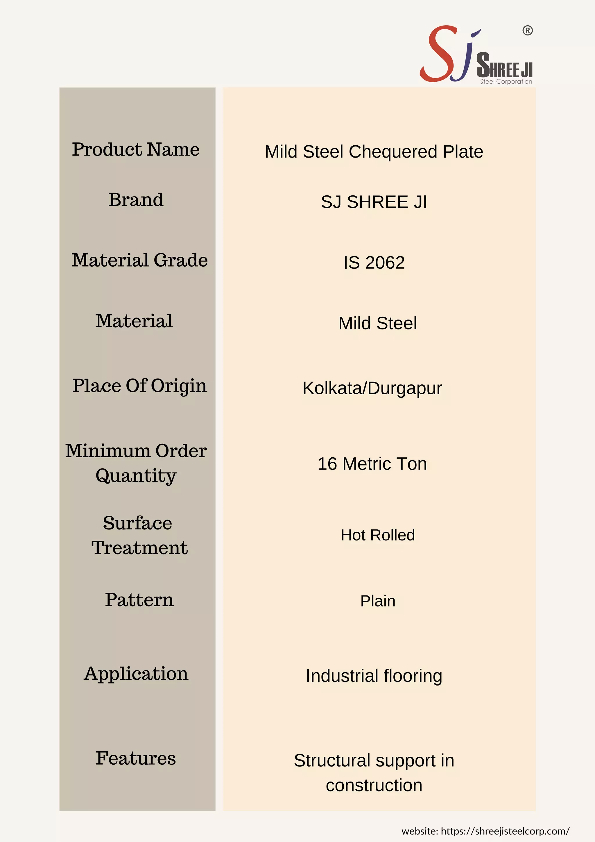 MS Chequered Plate | PDF