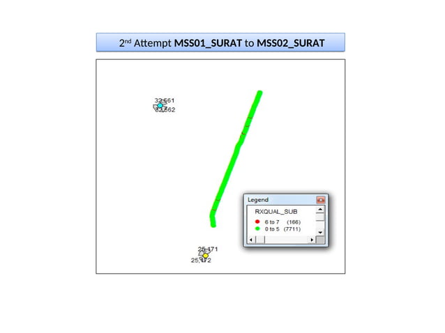 MSC HO-2G Handover at MSC boundary with threshold.ppt