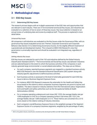 MSCI_ESG_Ratings_Methodology_1714311699.pdf