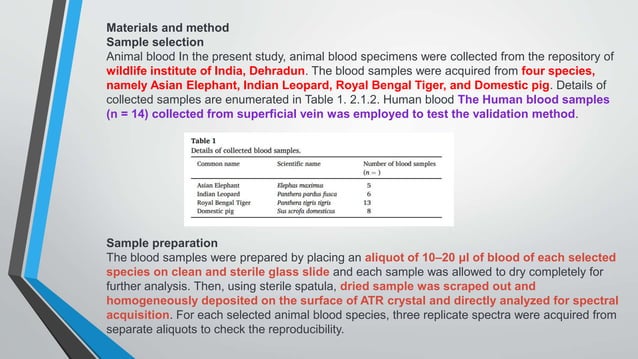 MSC III_Advance Forensic Serology_Final.pptx