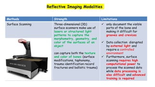 MSCIII_Forensic anthropology_Forensic imaging in anthropology.pptx