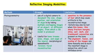 MSCIII_Forensic anthropology_Forensic imaging in anthropology.pptx