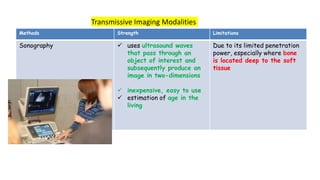 MSCIII_Forensic anthropology_Forensic imaging in anthropology.pptx