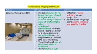 MSCIII_Forensic anthropology_Forensic imaging in anthropology.pptx
