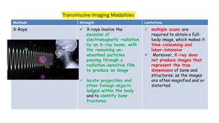 MSCIII_Forensic anthropology_Forensic imaging in anthropology.pptx