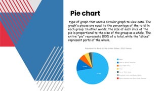 MSC III_Research Methodology and Statistics_Descriptive statistics.pdf