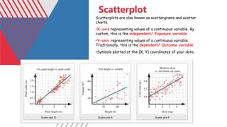 MSC III_Research Methodology and Statistics_Descriptive statistics.pdf