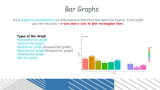 MSC III_Research Methodology and Statistics_Descriptive statistics.pdf
