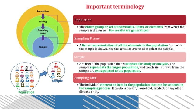MSC III_Research Methodology and Statistics_FINAL.pptx
