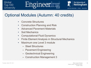 Master of Science in Civil Engineering Course Preview | PPT
