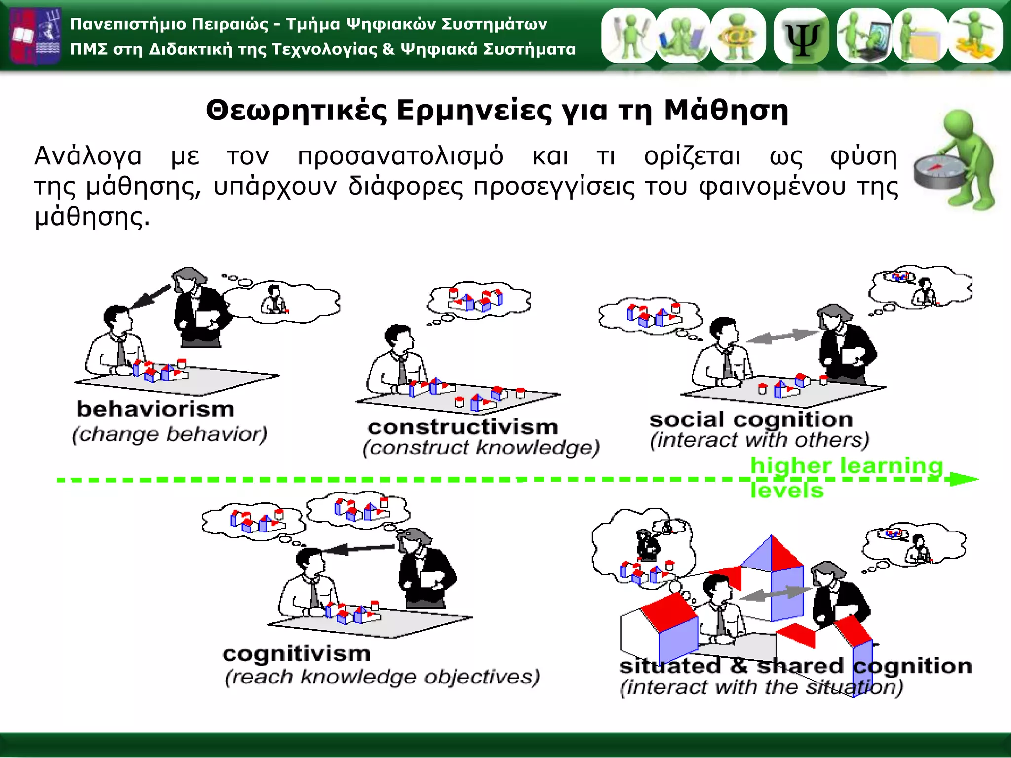 Εισαγωγή στη Μάθηση | PPT