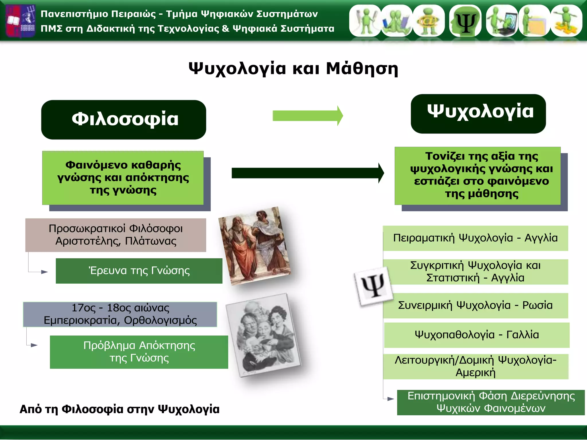 Εισαγωγή στη Μάθηση | PPT