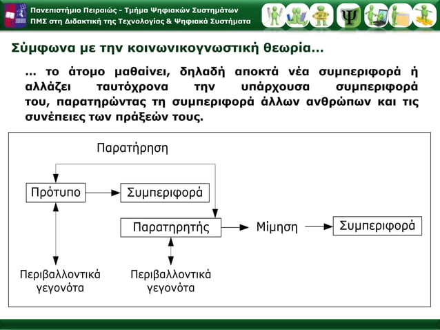 Εισαγωγή στη Μάθηση | PPT