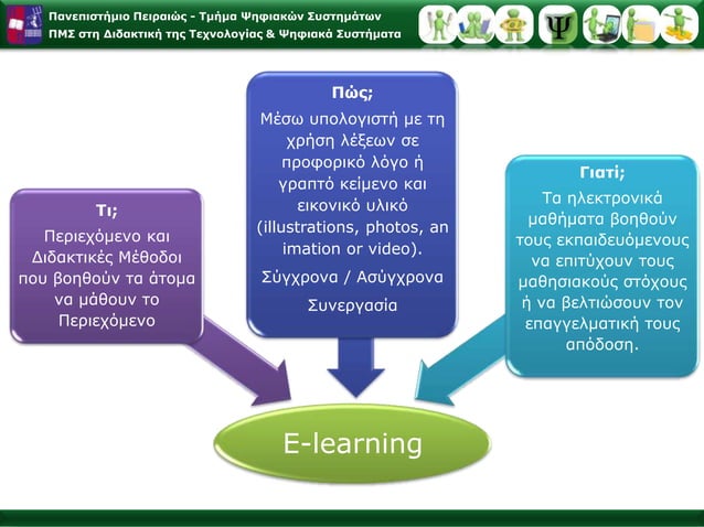 Εισαγωγή στη Μάθηση | PPT