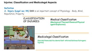 MSC IV_Forensic medicine - Mechanical injuries.pdf