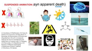 MSC IV_Forensic medicine - Thanatology.pdf