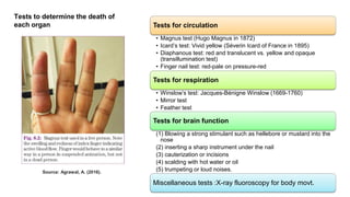 MSC IV_Forensic medicine - Thanatology.pdf | Death, Injury, or Military ...