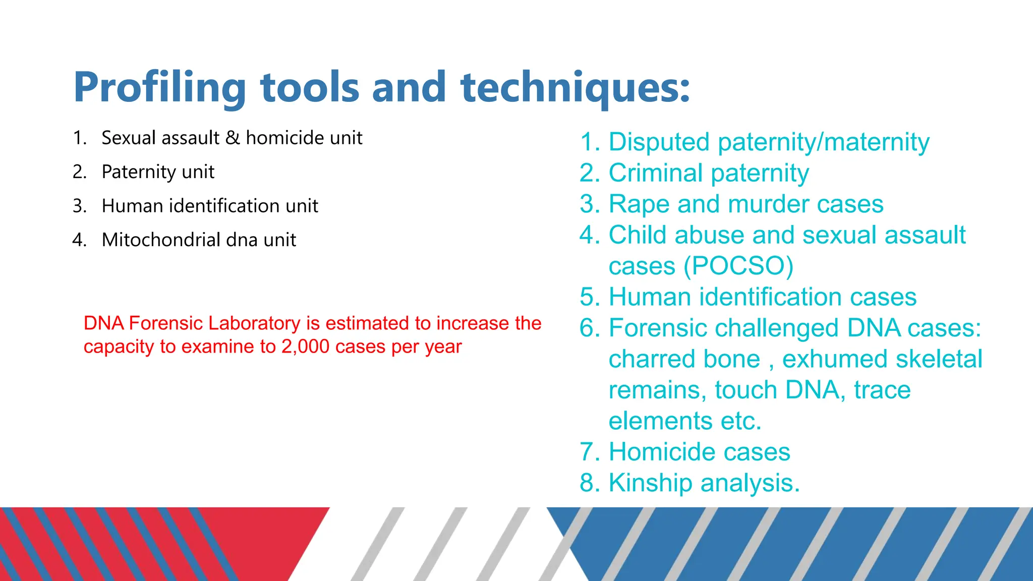 MSC IV SEMESTER_DNA Profiling -DNA introduction and extraction.pdf