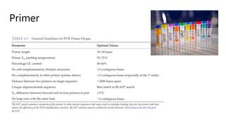 MSC IV SEMESTER_ DNA Profiling -PCR.pdf