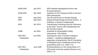 MSC IV SEMESTER_DNA Profiling quality assurance.pdf