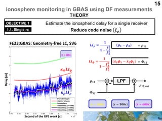 Master Thesis Final Presentation: Ionosphere monitoring in GBAS using ...