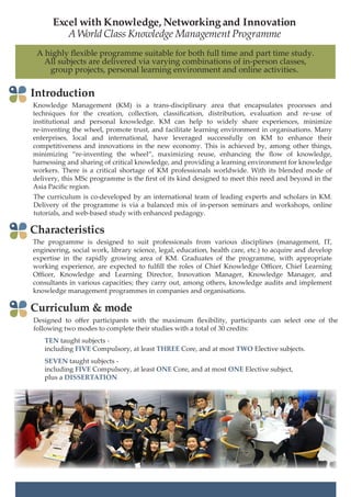 Master of Science in Knowledge Management Program at The Hong Kong ...