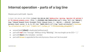 msc_logparser - ModSecurity log parser presentation @CRS Community Summit in Dublin | PPT