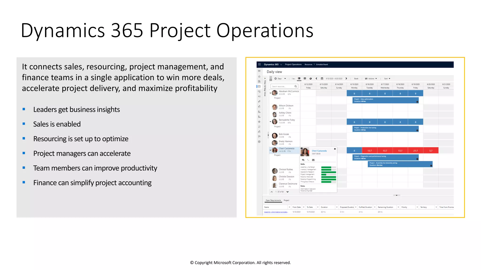 SharePoint y Dynamics 365 FnO - Mejor juntos | PPT