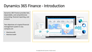 SharePoint y Dynamics 365 FnO - Mejor juntos | PPT