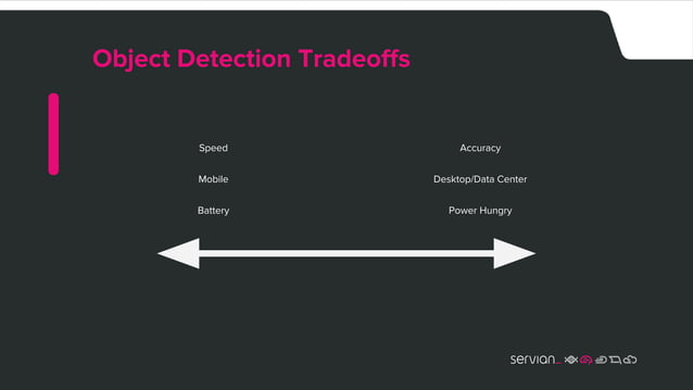 Cntk Object Detection Ppt