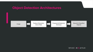 CNTK Object Detection | PDF | Computing | Technology & Computing
