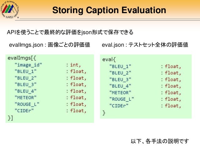 Ms Coco Dataset Introduction