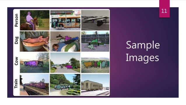 Microsoft Coco Common Objects In Context Ppt