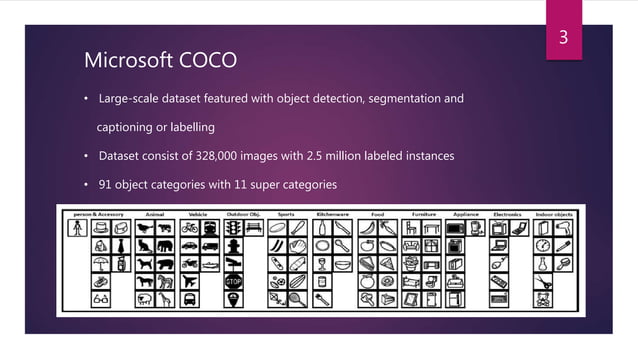 Microsoft Coco Common Objects In Context Ppt