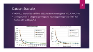 Microsoft COCO: Common Objects in Context | PPTX