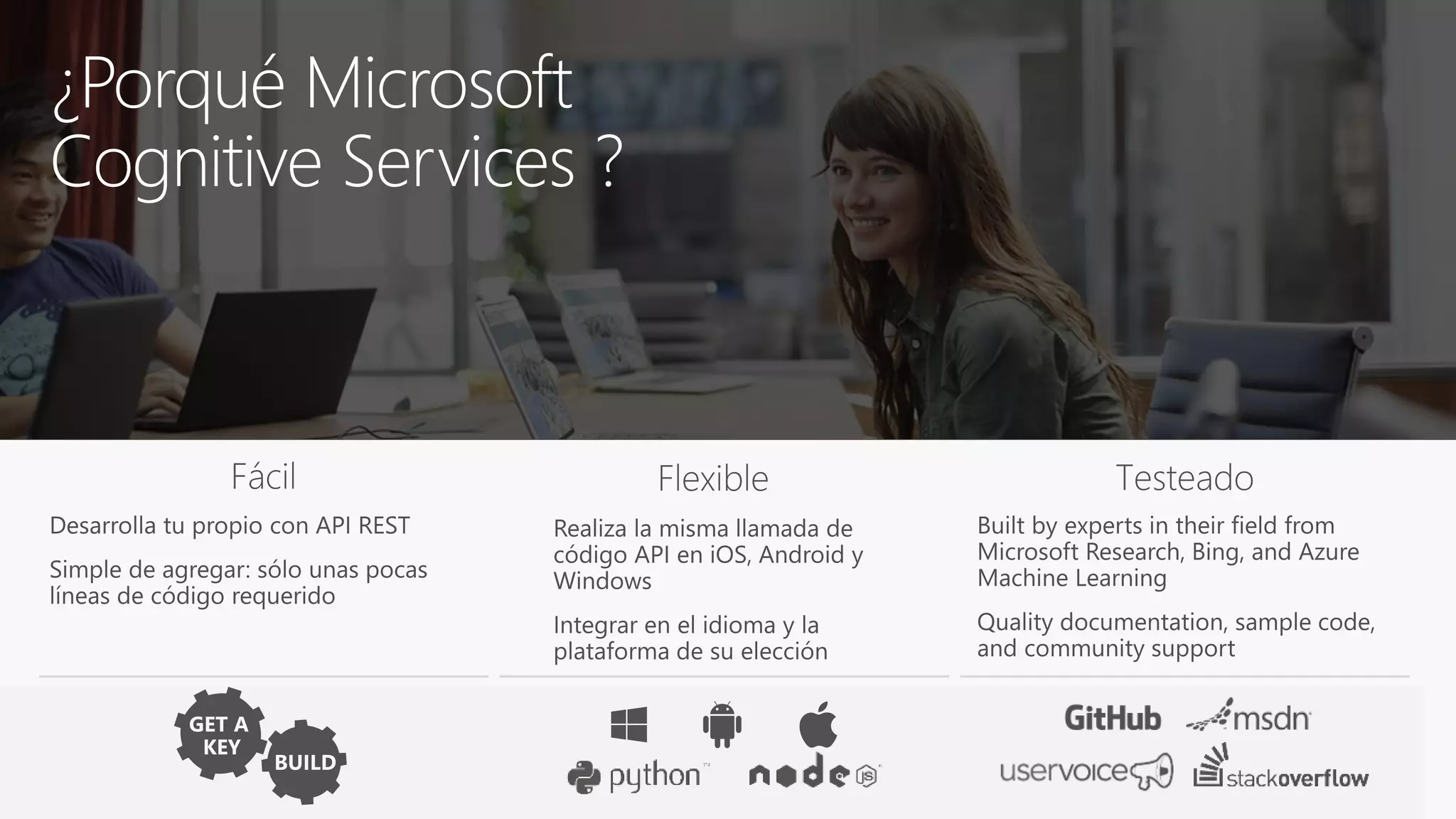 Microsoft cognitive services | PPT