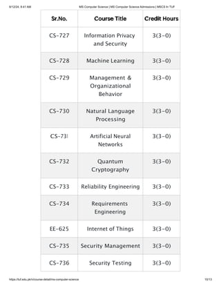 MS Computer Science _ MS Computer Science Admissions _ MSCS In TUF.pdf