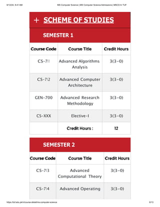 MS Computer Science _ MS Computer Science Admissions _ MSCS In TUF.pdf