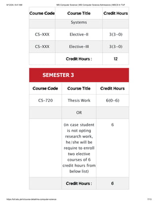 MS Computer Science _ MS Computer Science Admissions _ MSCS In TUF.pdf