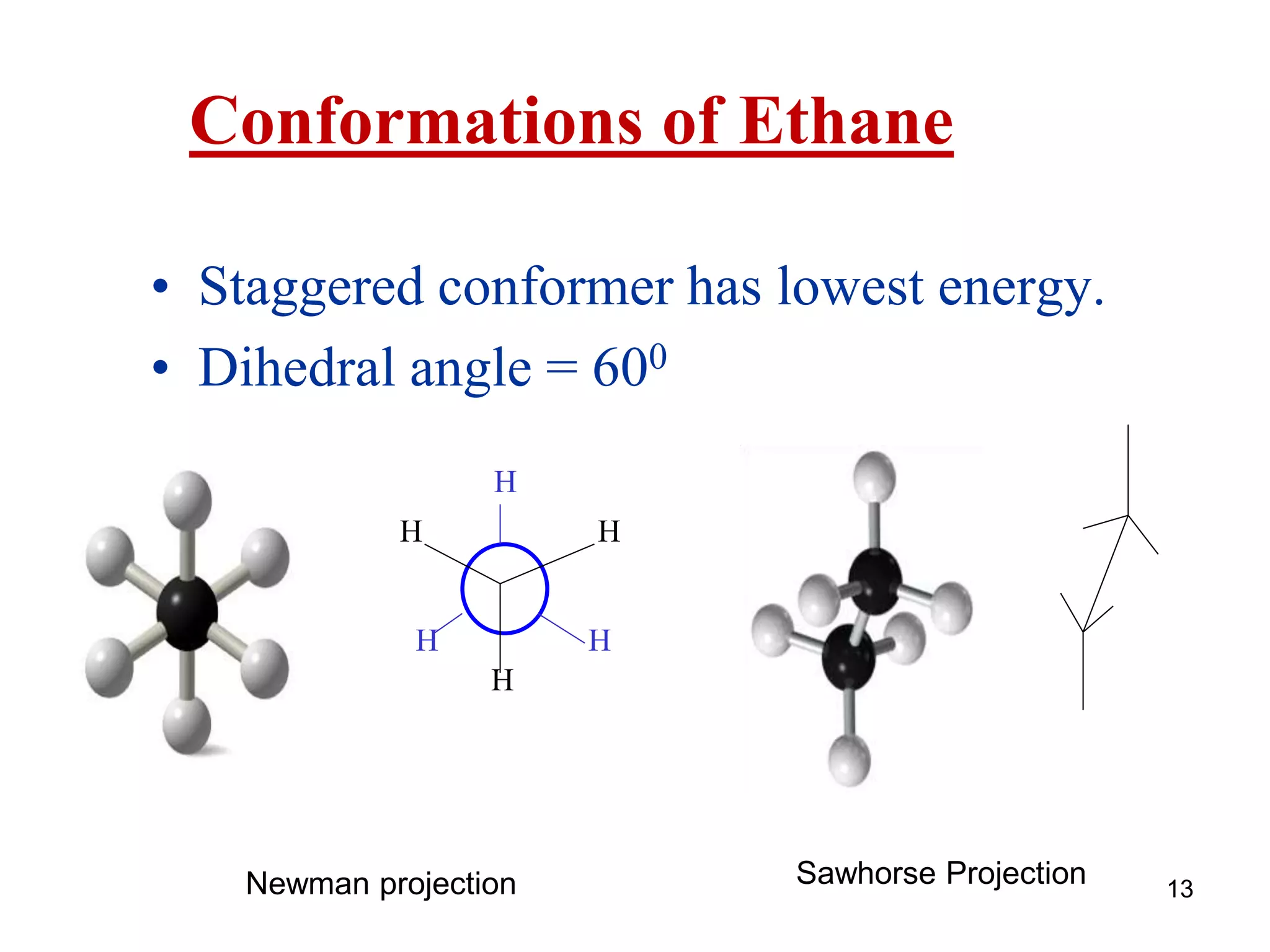 conformation | PPTX