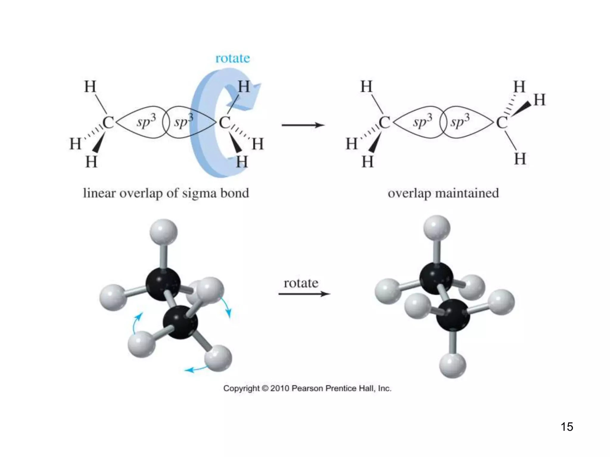 conformation | PPTX | Chemistry | Science