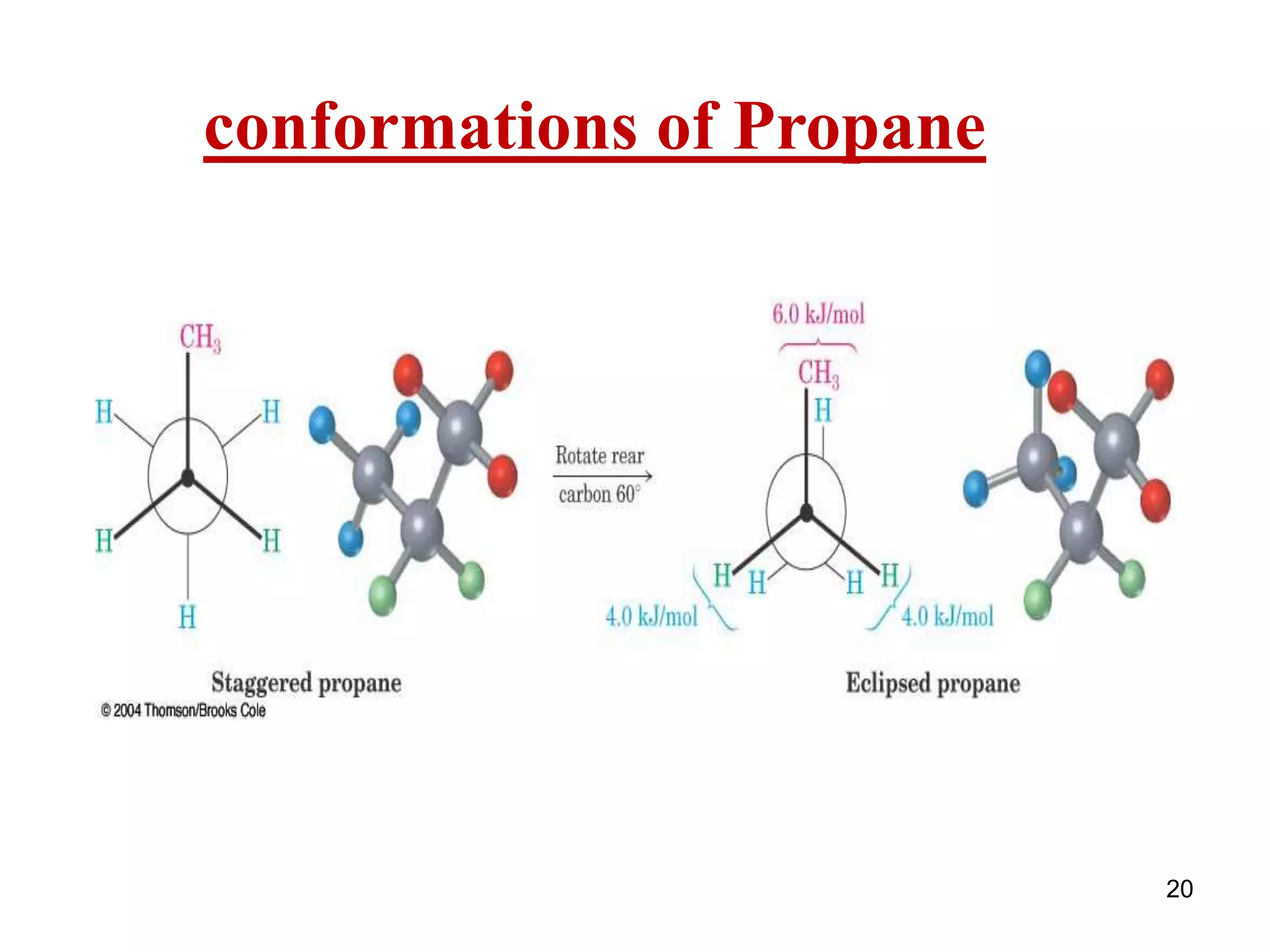 conformation | PPTX | Chemistry | Science