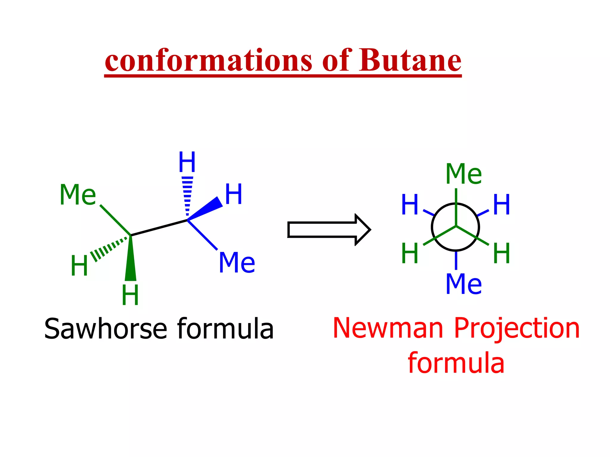 conformation | PPTX | Chemistry | Science