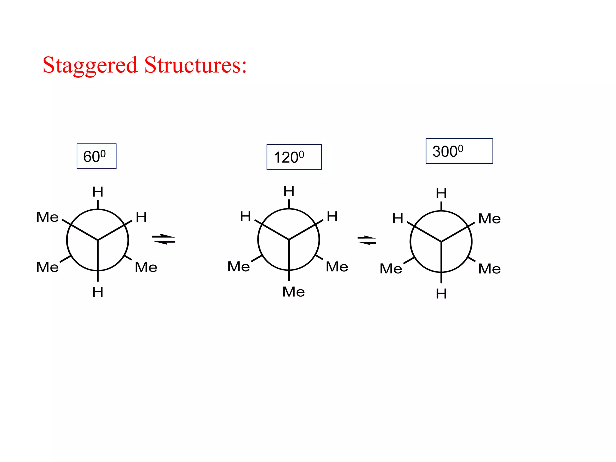 conformation | PPTX